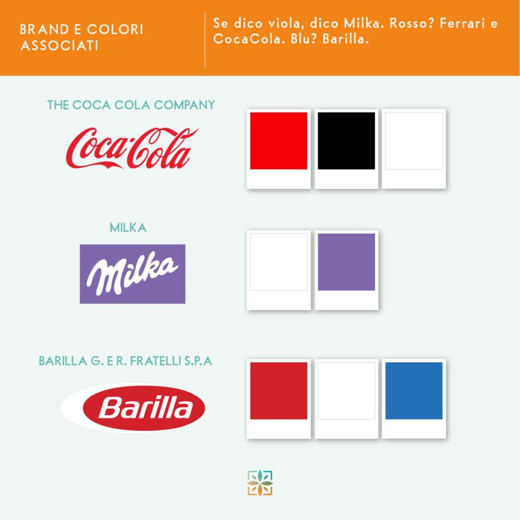 Colori di brand: come sceglierli partendo dalla tua identità - Livia Fiume